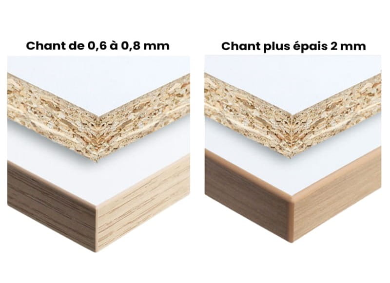 Tout savoir sur le placage de chant pour vos meubles sur mesure - DessineTonMeuble